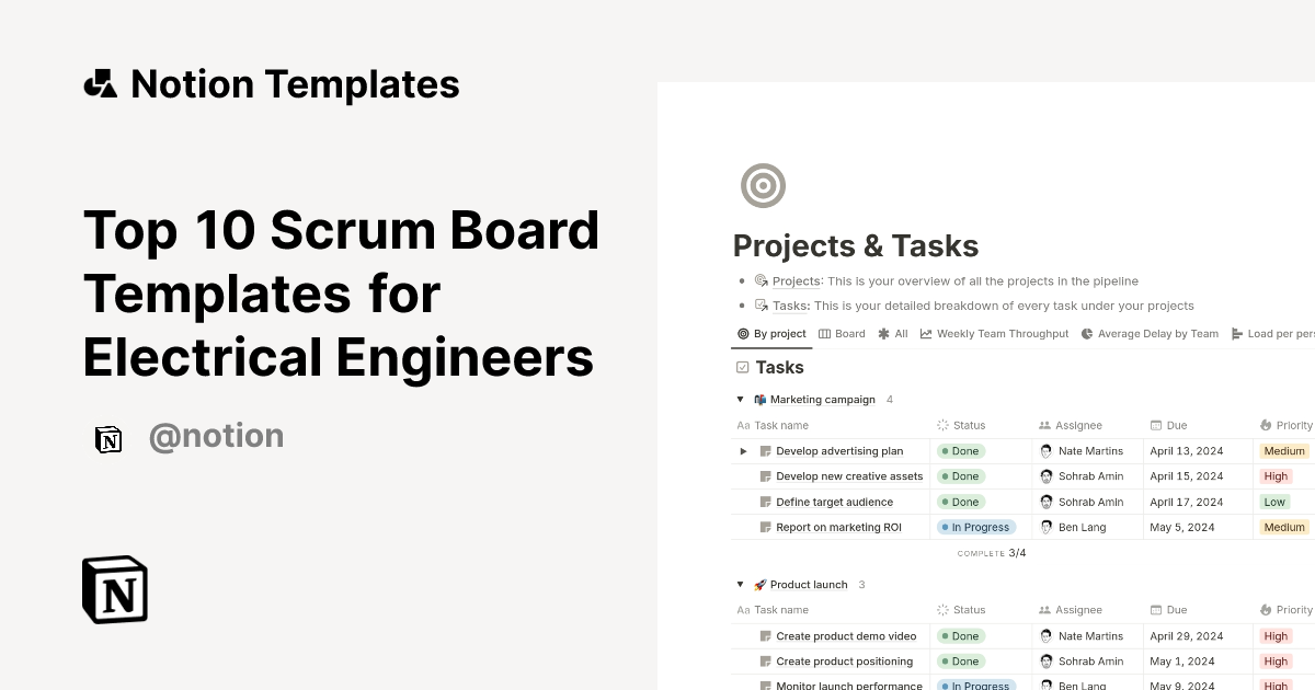 Top 10 Scrum Board Templates for Electrical Engineers | Notion Template ...