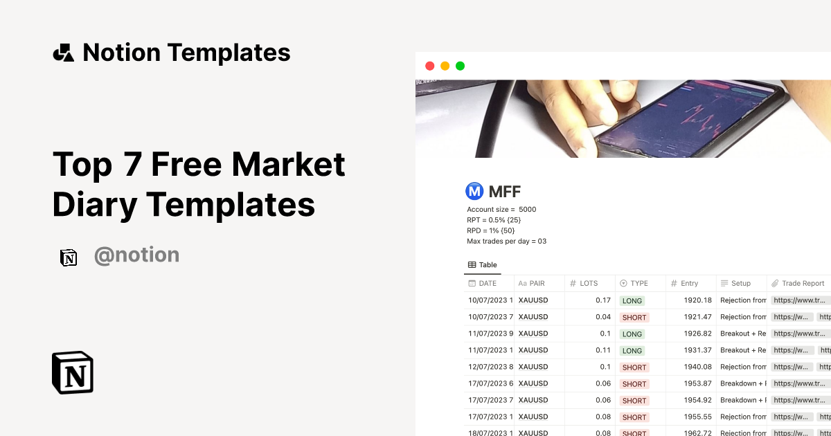 Top 7 Free Market Diary Templates | Notion Template Marketplace