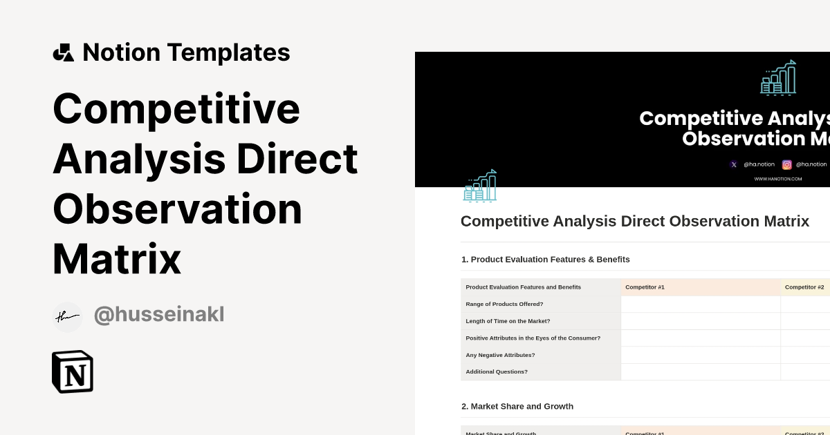 Competitive Analysis Direct Observation Matrix Template | Notion ...