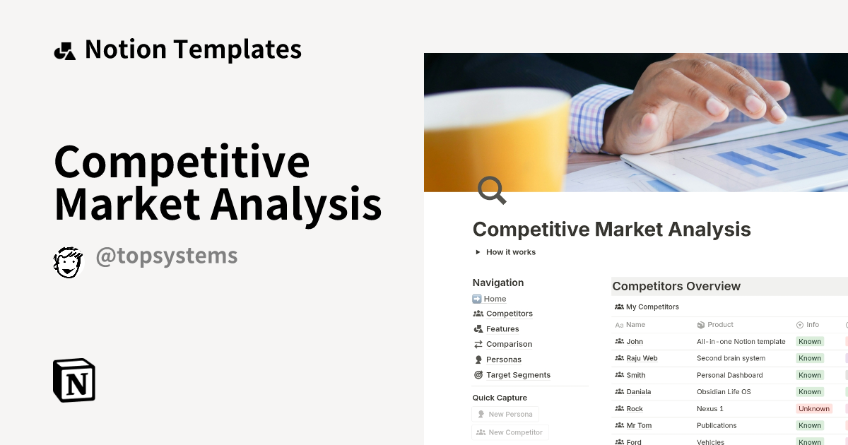 Competitive Market Analysis Template | Notion Marketplace