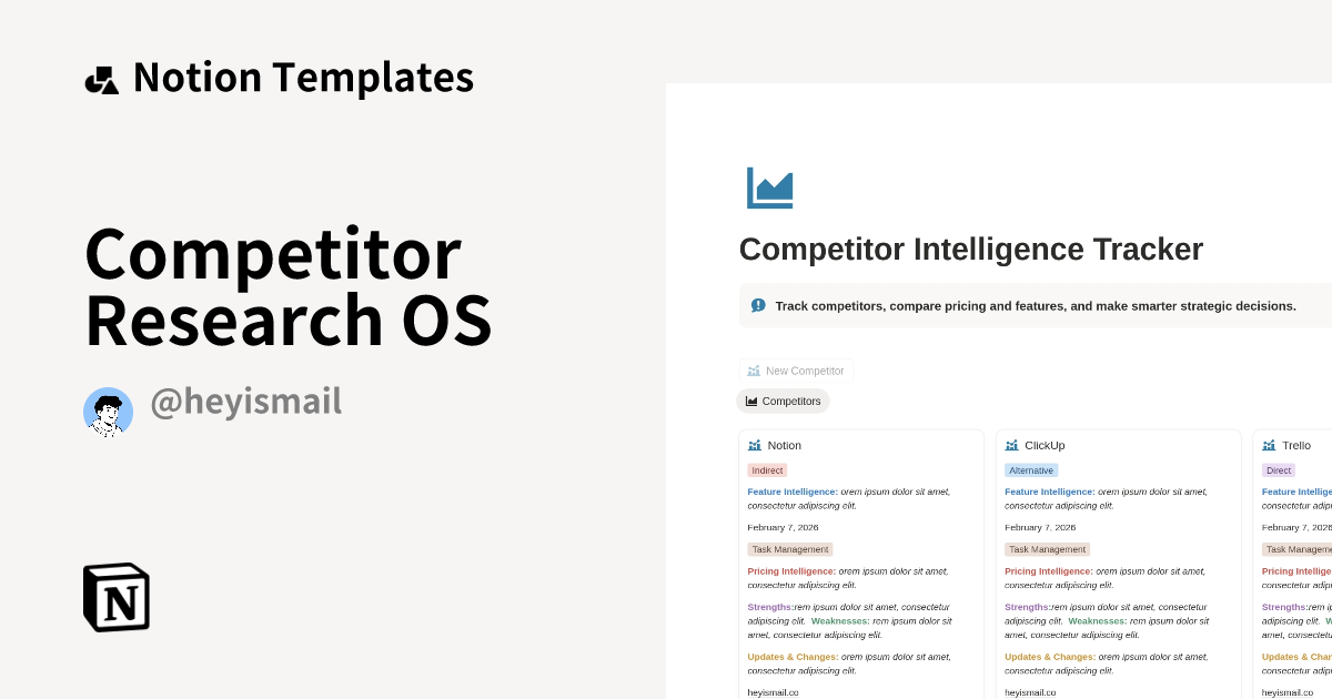 Competitor Research OS Template | Notion Marketplace