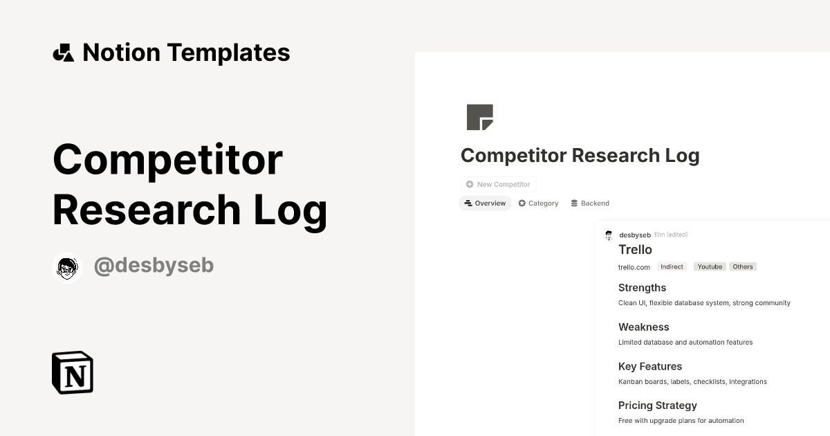 Competitor Research Log Template by desbyseb | Notion Marketplace