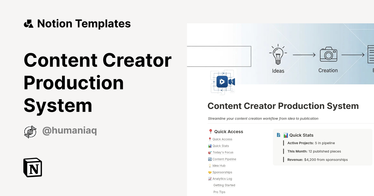 Content Creator Production System Template | Notion Marketplace