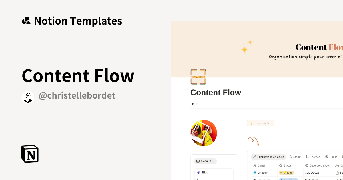 Content Flow Template | Notion Marketplace