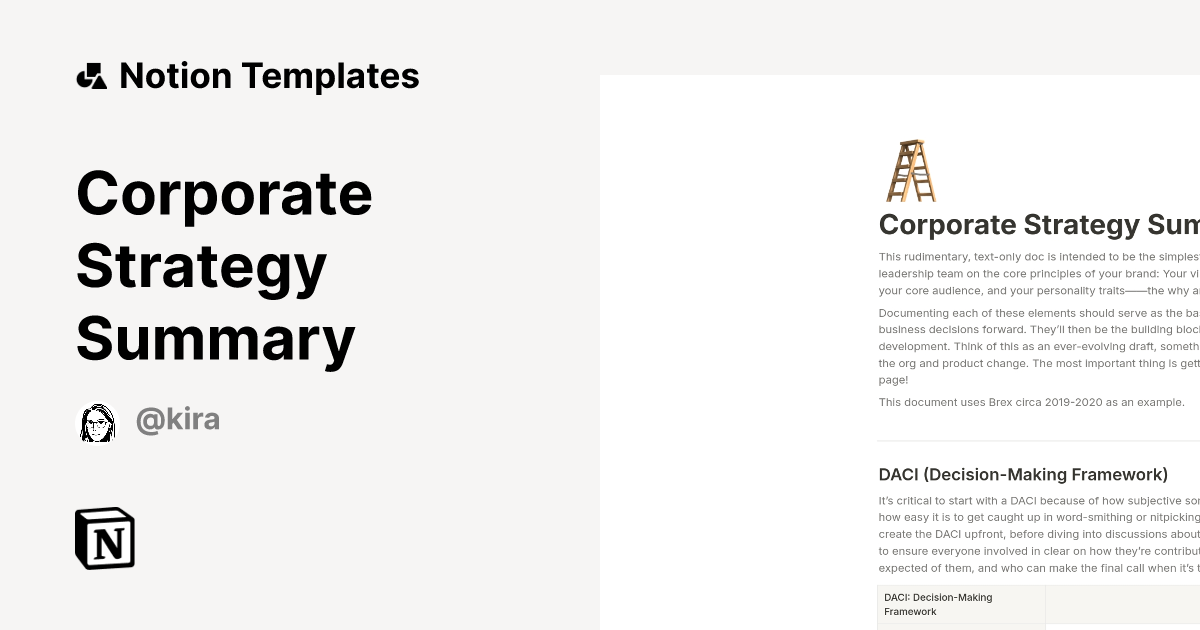 Corporate Strategy Summary Template by Kira Klaas | Notion Marketplace