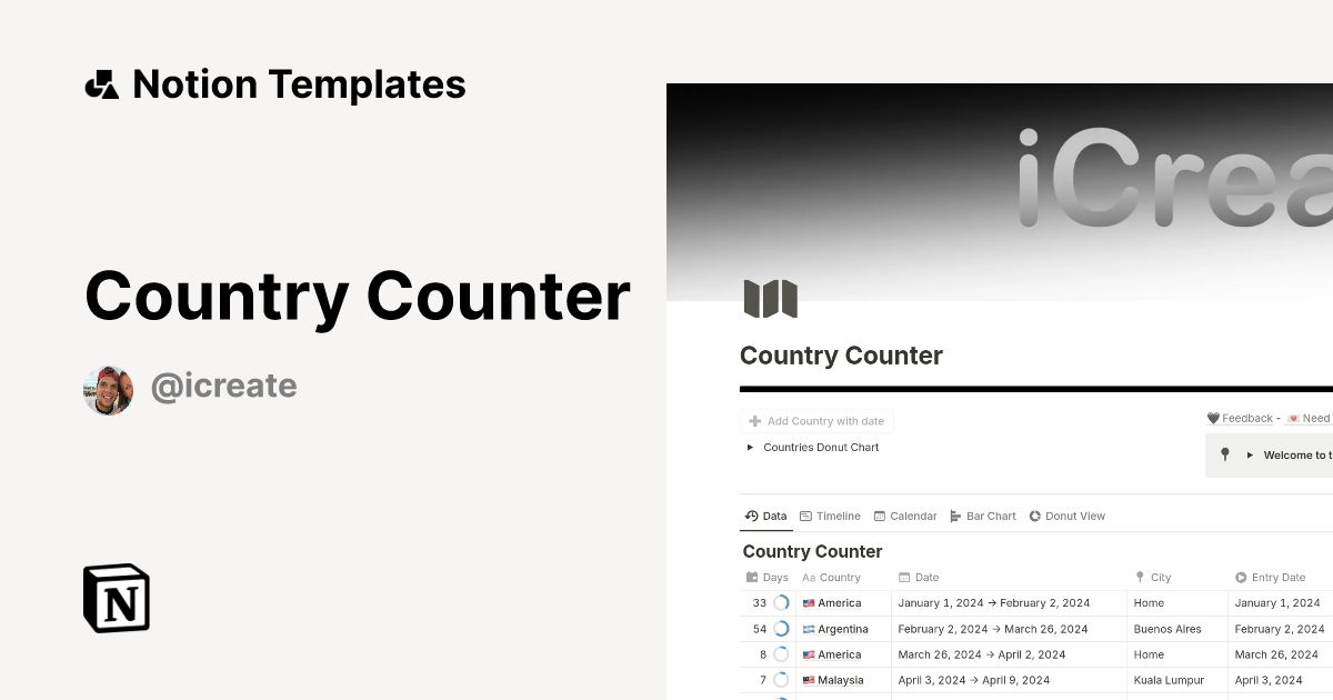 Country Counter Template by Creator | Notion Marketplace