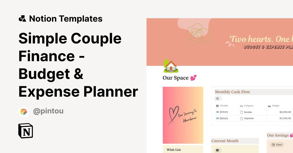 Simple Couple Finance - Budget & Expense Planner Template | Notion ...