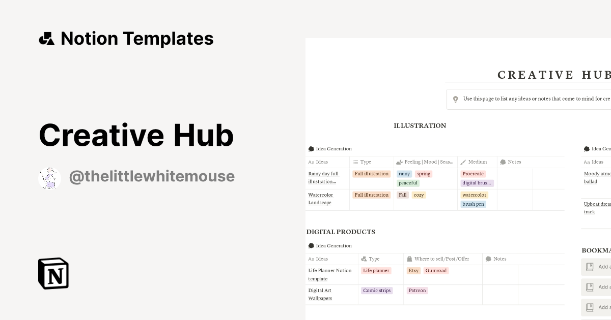 Creative Hub Template by The Little White Mouse | Notion Marketplace
