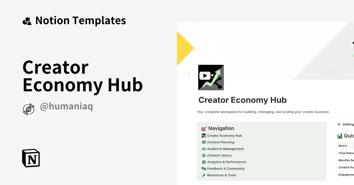 Creator Economy Hub Template by Humaniaq | Notion Marketplace