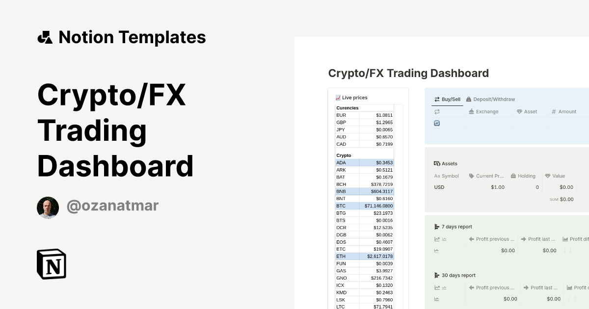 Crypto/FX Trading Dashboard Template | Notion Marketplace