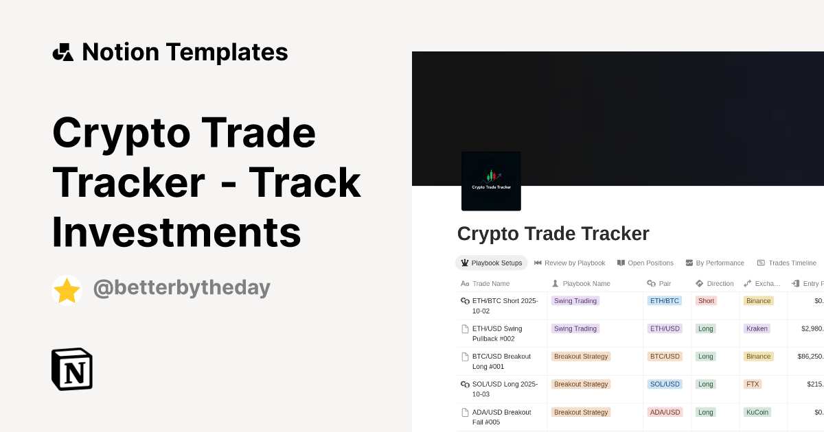 Crypto Trade Tracker - Track Investments Template by Better By The Day ...