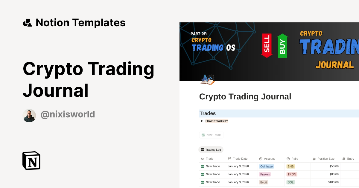 Crypto Trading Journal Template by Nixi | Crypto ⚡ | Notion Marketplace