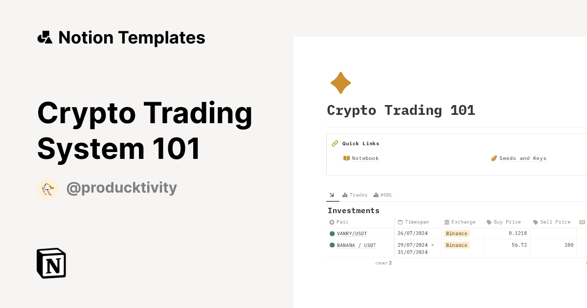 Crypto Trading System 101 Template | Notion Marketplace