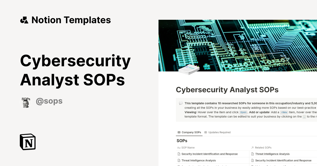 Cybersecurity Analyst SOPs Template | Notion Marketplace