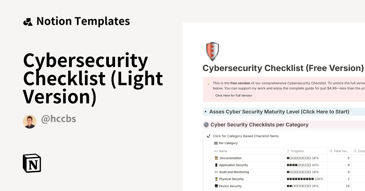 Cybersecurity Checklist (Light Version) Template by Halil Cicibas ...