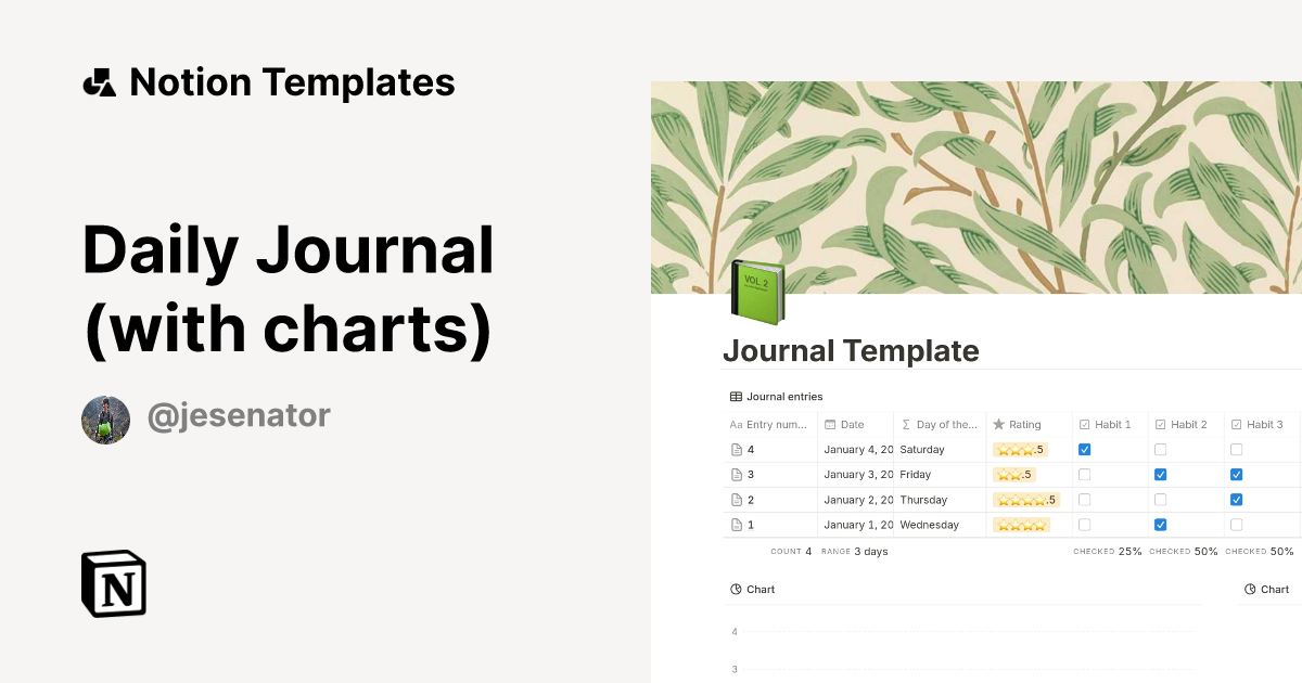 Daily Journal (with charts) Template by Jesse Gilbert | Notion Marketplace