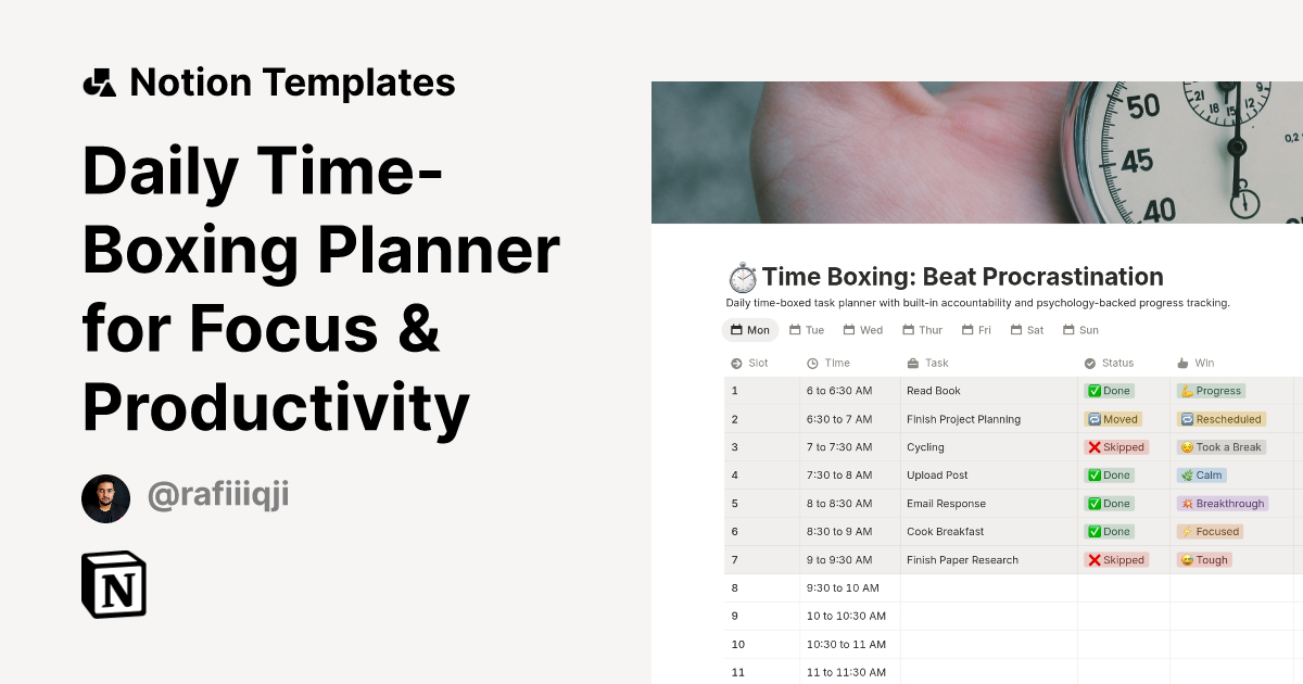 Daily Time-Boxing Planner for Focus & Productivity Template by Syed ...