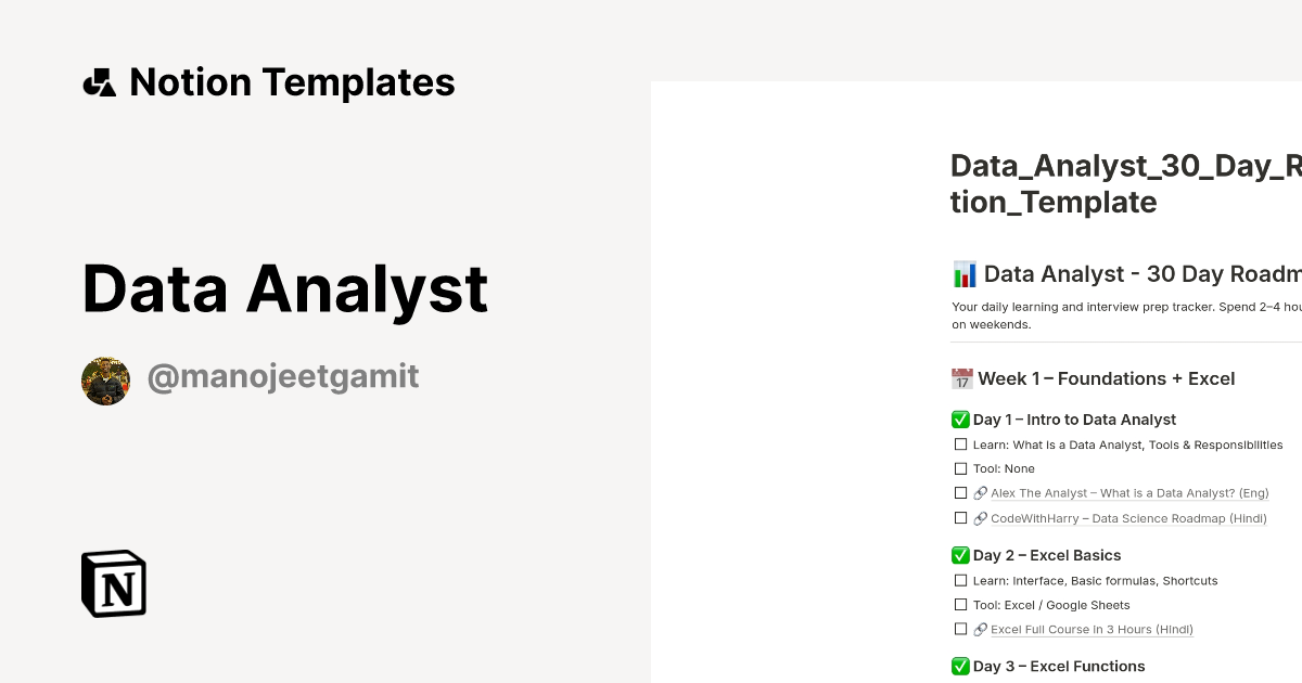 Data Analyst Template | Notion Marketplace