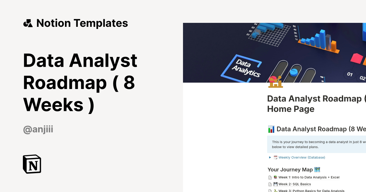 Data Analyst Roadmap ( 8 Weeks ) Template by Anjiii | Notion Marketplace