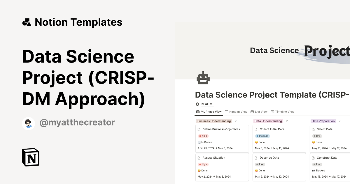 Data Science Project (CRISP-DM Approach) Template by Myat The Creator ...