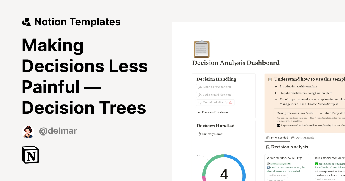 Making Decisions Less Painful — Decision Trees Template | Notion Marketplace
