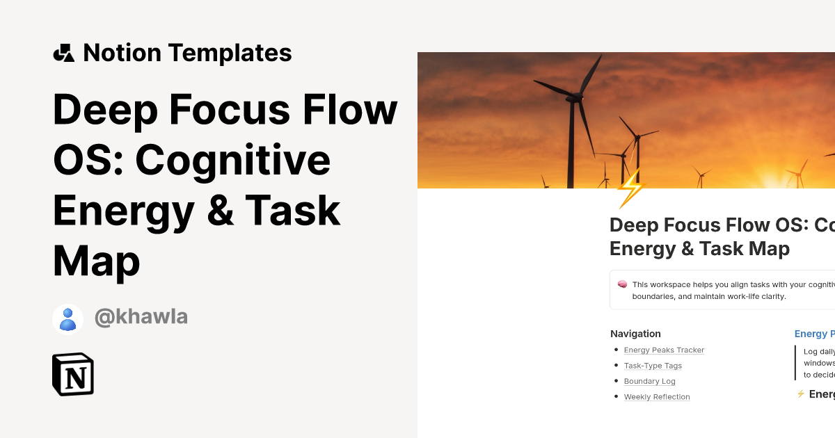 Deep Focus Flow OS: Cognitive Energy & Task Map Template | Notion ...