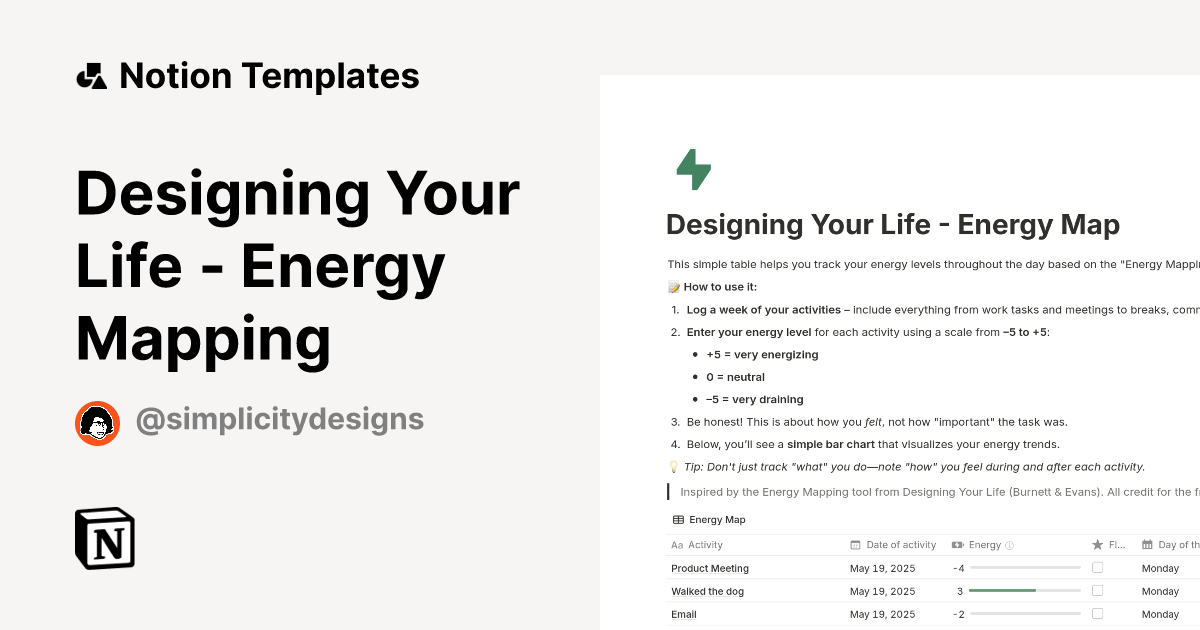 Designing Your Life - Energy Mapping Template | Notion Marketplace