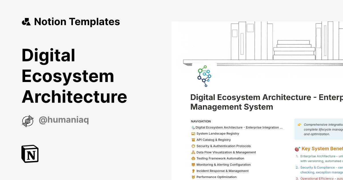 Digital Ecosystem Architecture Template by Humaniaq | Notion Marketplace