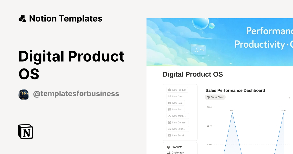 Digital Product OS Template by Templates for business | Notion Marketplace