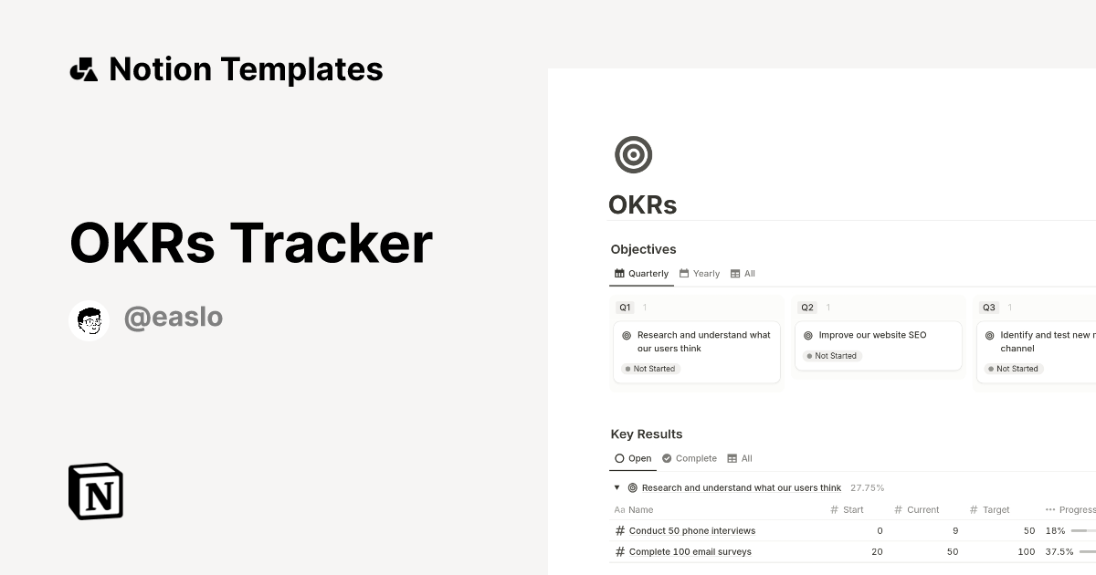 OKRs Tracker Template by Easlo | Notion Marketplace