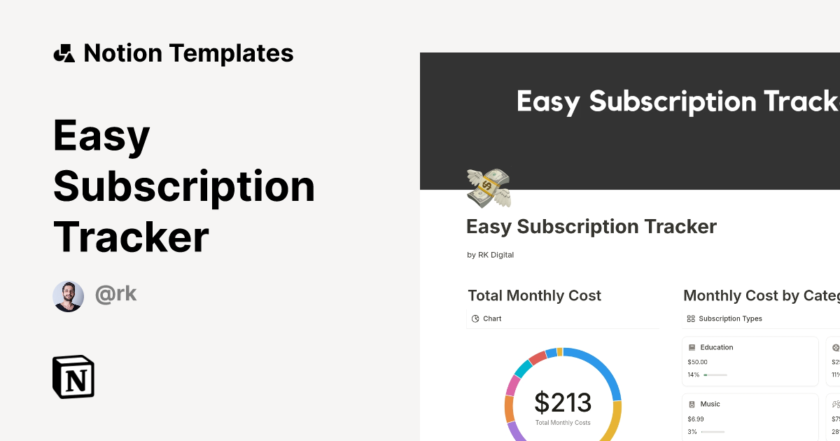 Easy Subscription Tracker Template | Notion Marketplace