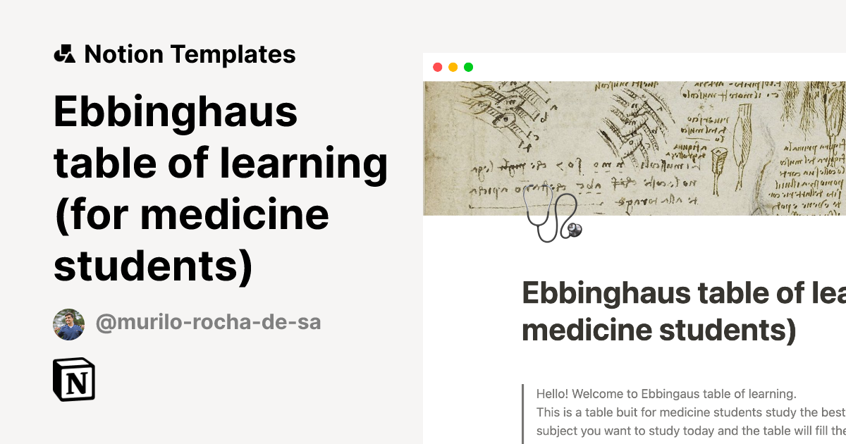 Ebbinghaus table of learning (for medicine students) Template by Murilo ...