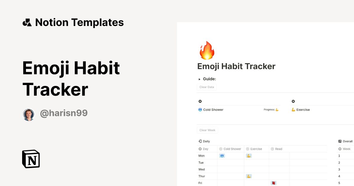 Emoji Habit Tracker Template by Harrison | Notion Marketplace