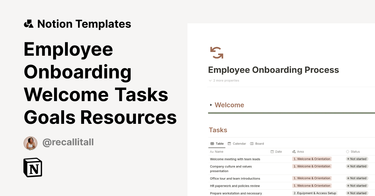 Employee Onboarding Welcome Tasks Goals Resources Template by Lez ...