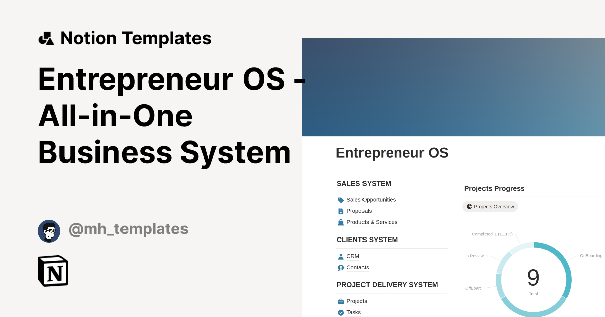 Entrepreneur OS - All-in-One Business System Template by MH Systems ...