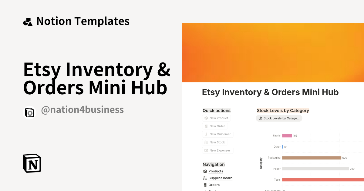 Etsy Inventory & Orders Mini Hub Template | Notion Marketplace