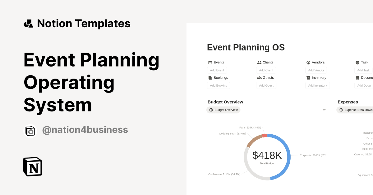 Event Planning Operating System Template | Notion Marketplace