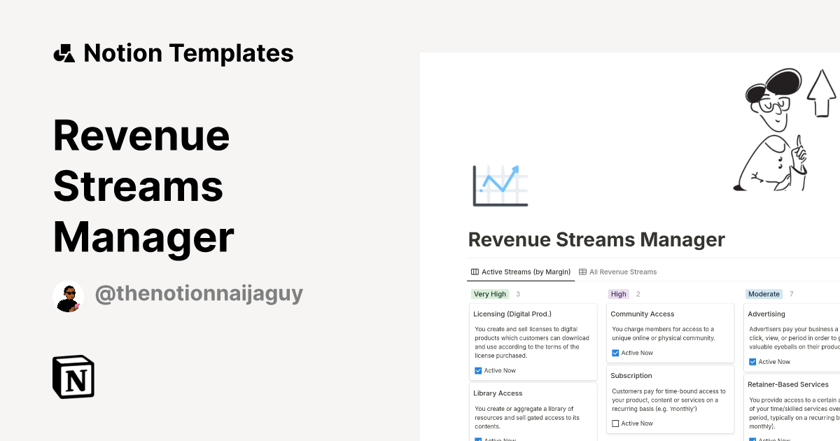 Revenue Streams Manager Template | Notion Marketplace