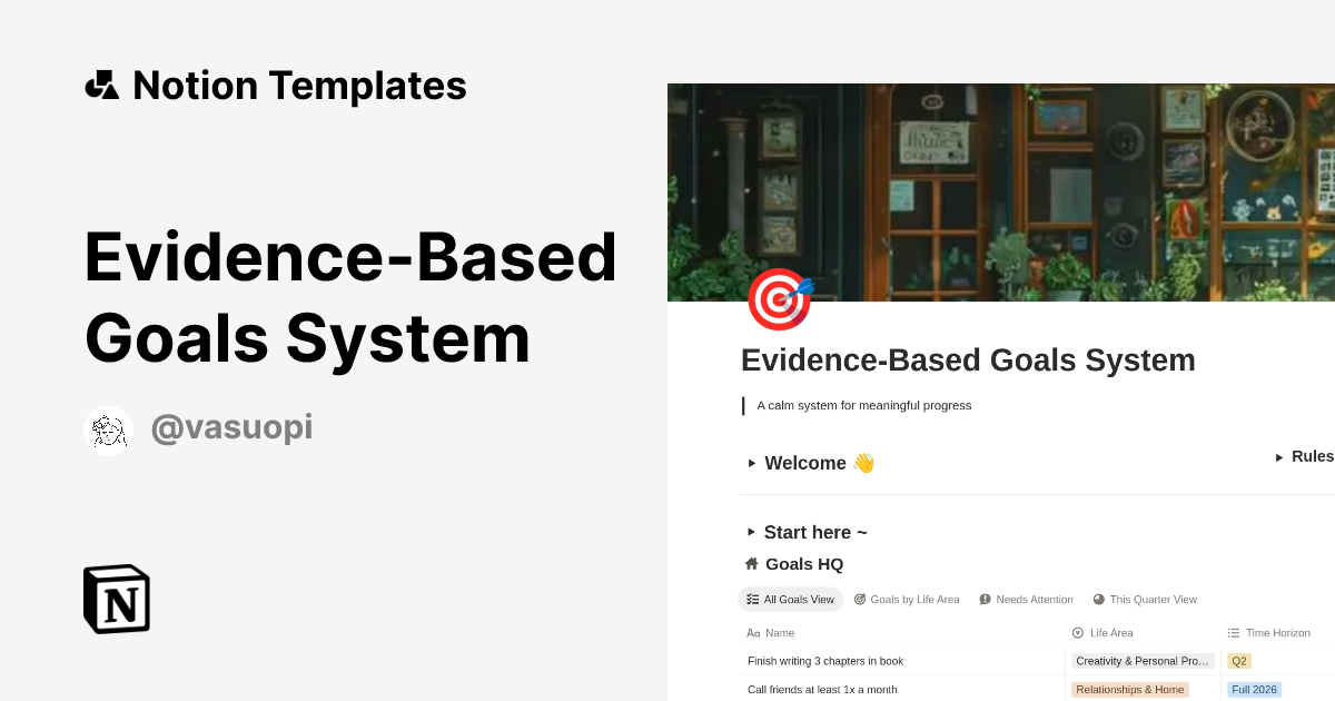 Evidence-Based Goals System Template by Dara | Notion Marketplace