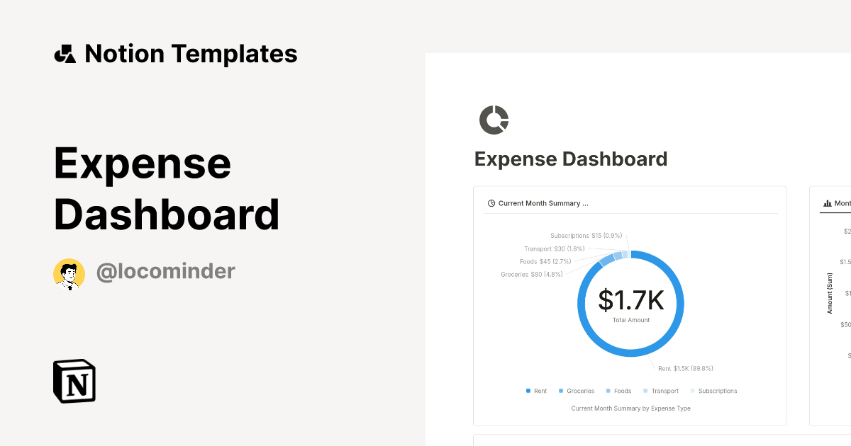Expense Dashboard Template | Notion Marketplace