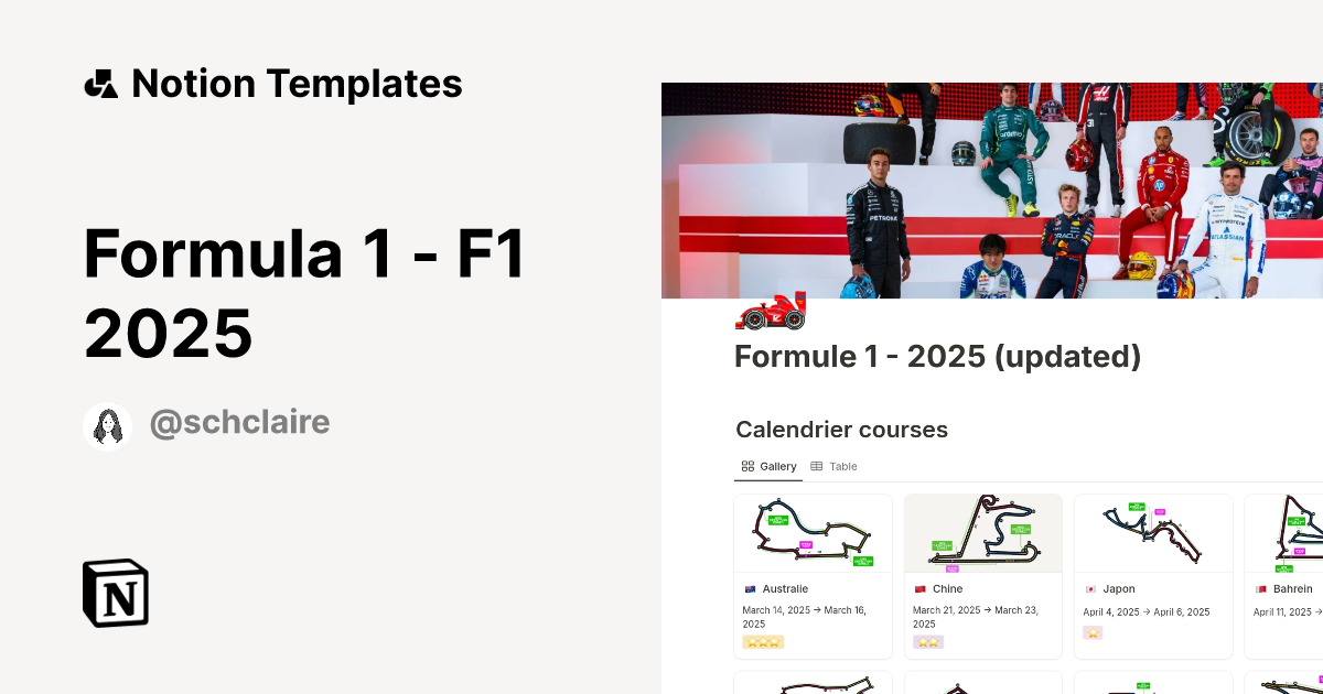 Formula 1 - F1 2025 Template by Claire | Notion Marketplace