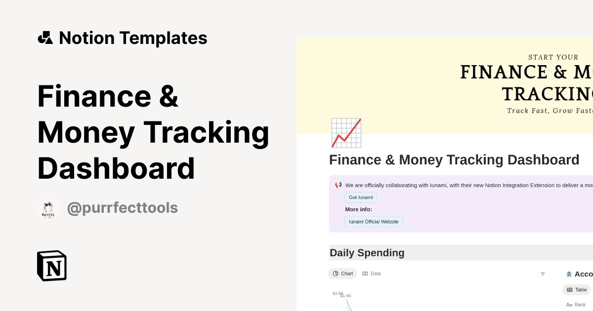 Finance & Money Tracking Dashboard Template | Notion Marketplace