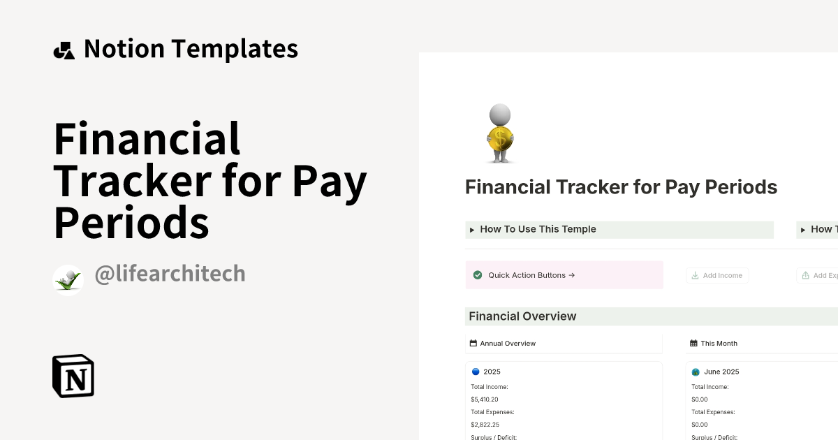 Financial Tracker for Pay Periods Template | Notion Marketplace