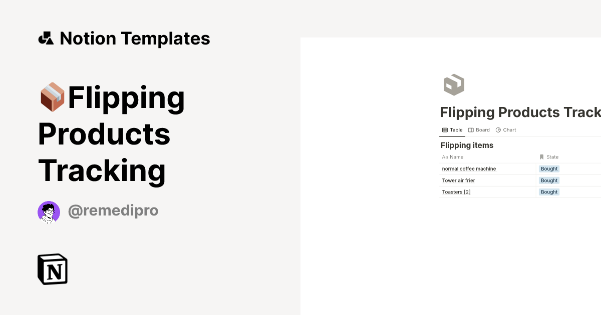📦Flipping Products Tracking Template | Notion Marketplace