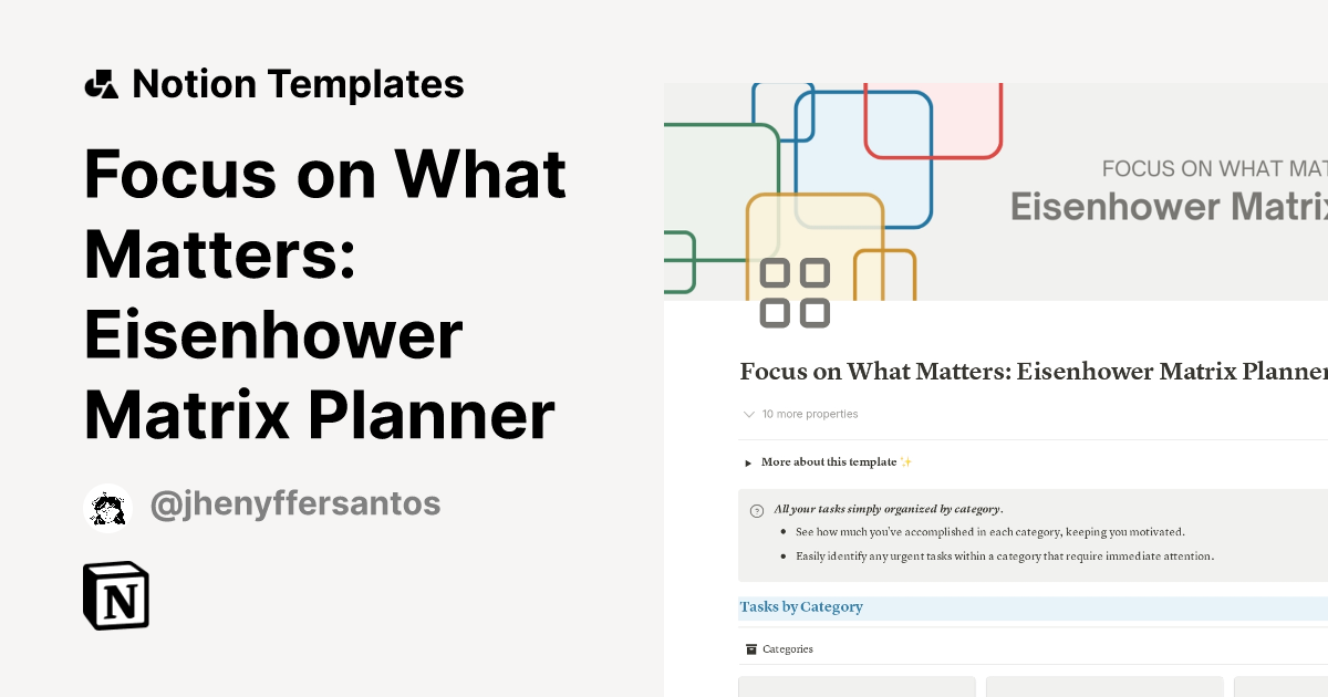 Focus on What Matters: Eisenhower Matrix Planner Template by Jhenyffer ...