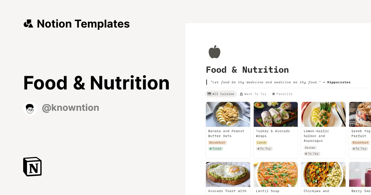 Food & Nutrition Template | Notion Marketplace