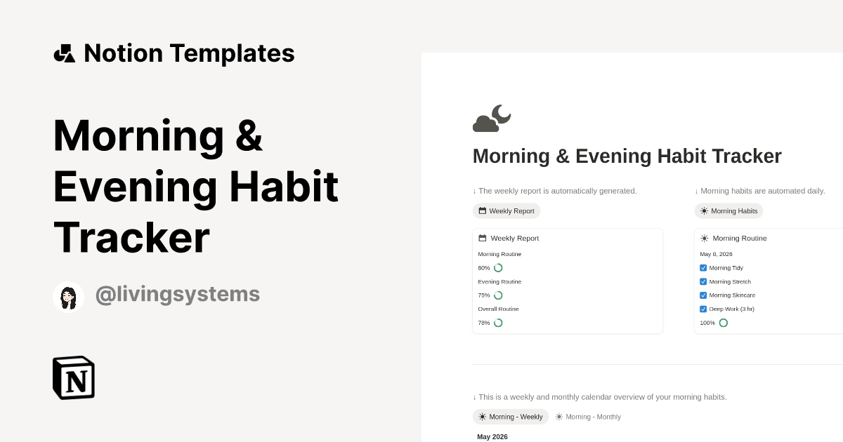 Morning & Evening Habit Tracker Template by Eri | Living Systems ...