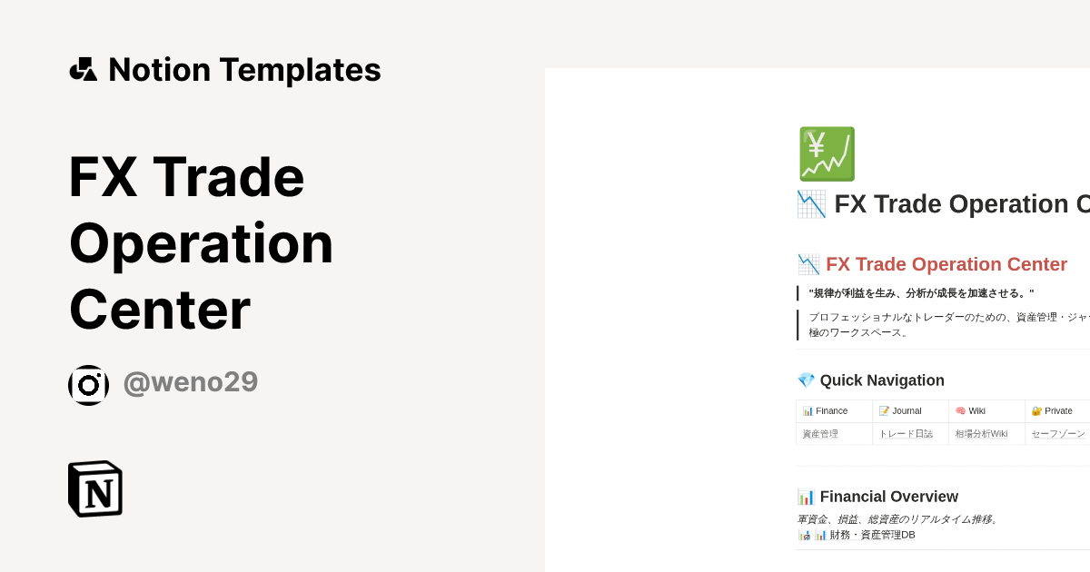 FX Trade Operation Center Template by Weno Nicca | Notion Marketplace
