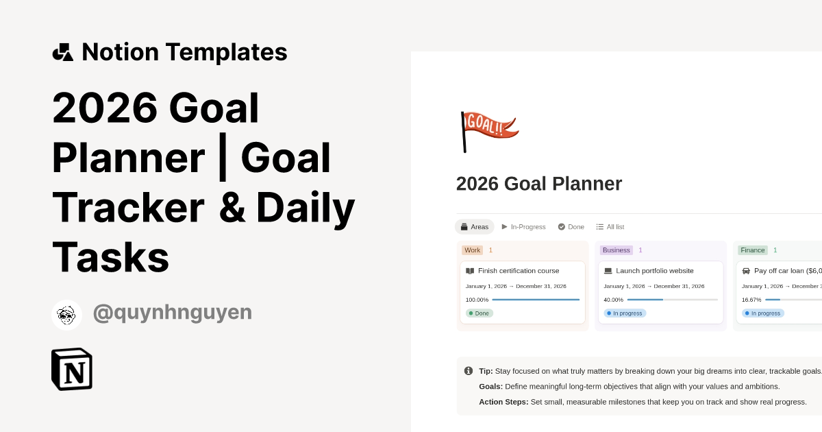 2026 Goal Planner | Goal Tracker & Daily Tasks Template | Notion ...