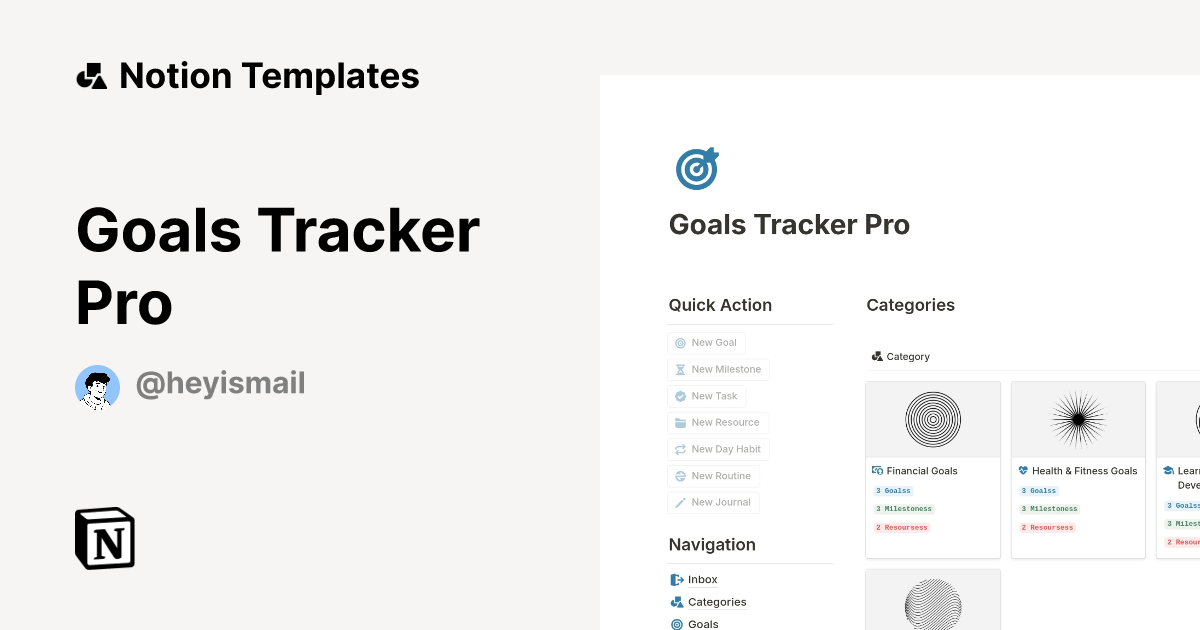 Goals Tracker Pro Template | Notion Marketplace